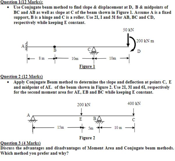 Solved Question 1(12 Marks): Use Conjugate beam method to | Chegg.com