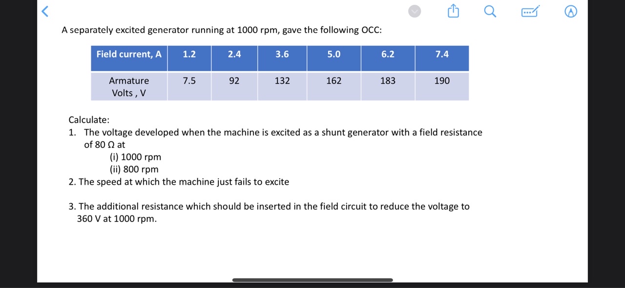 Solved A separately excited generator running at 1000rpm, | Chegg.com