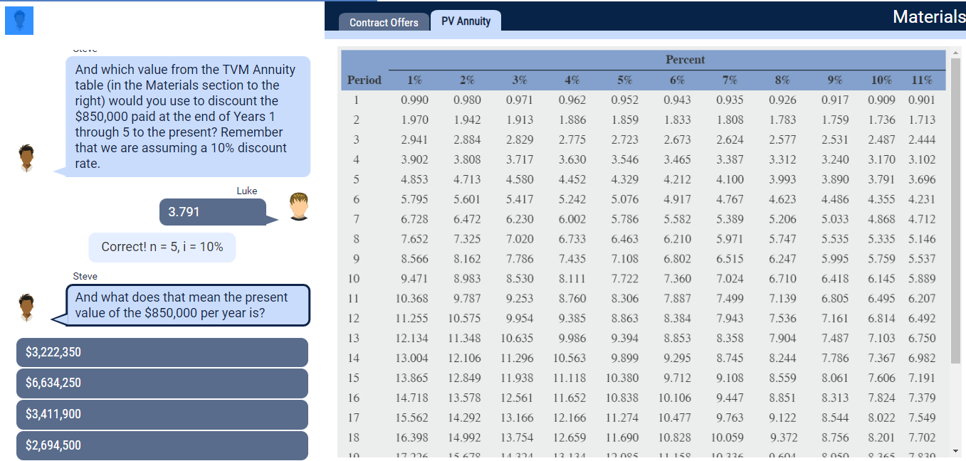 Solved And which value from the TVM Annuity table (in the | Chegg.com