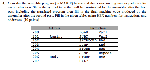 Solved 4. Consider the assembly program (in MARIE) below and | Chegg.com