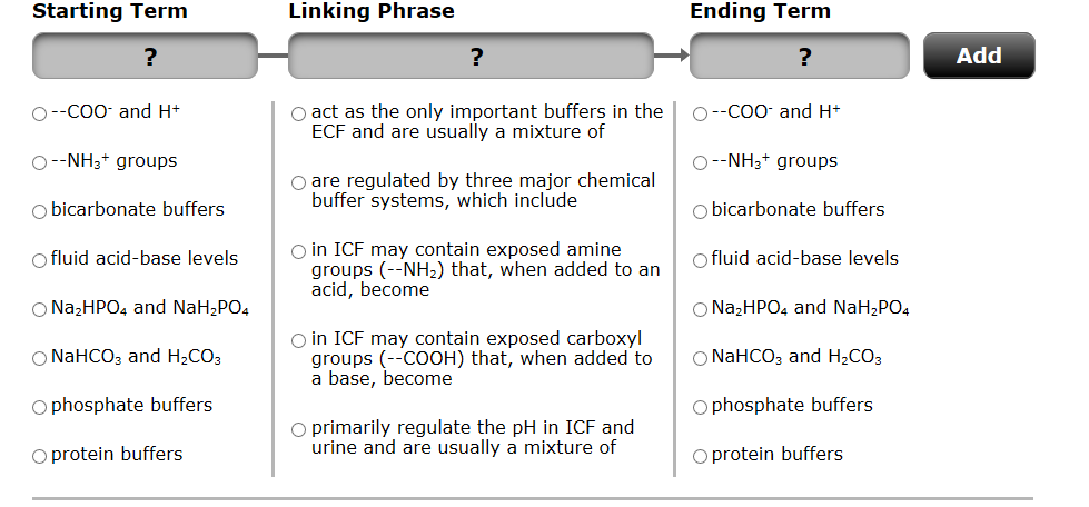 Solved Using no more than 16 propositions, create a Concept | Chegg.com