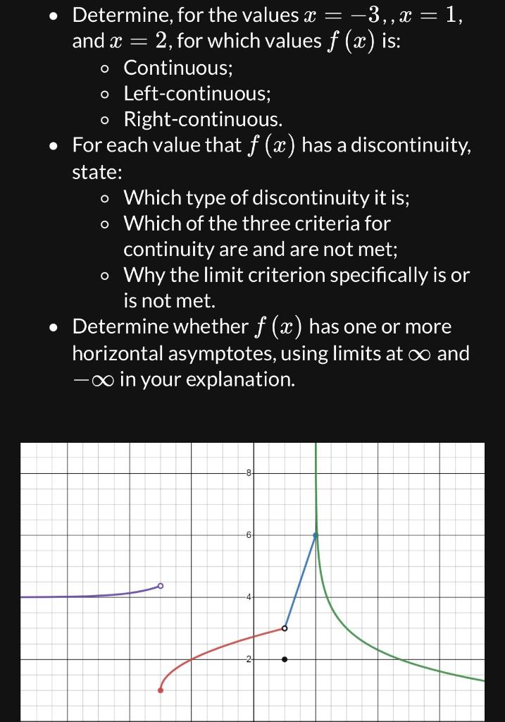 Solved - Determine, for the values x=−3,,x=1, and x=2, for | Chegg.com