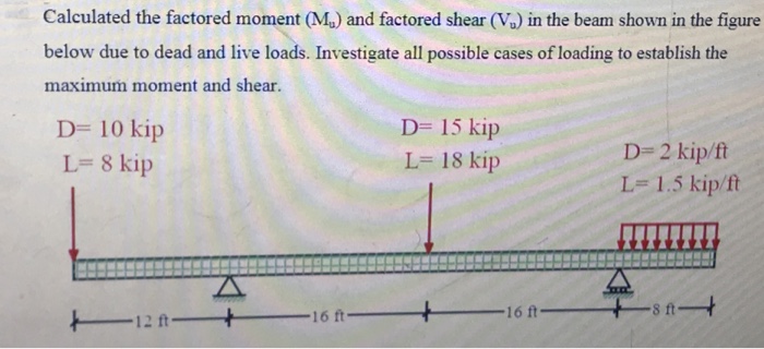 Solved Calculated the factored moment (M.) and factored | Chegg.com