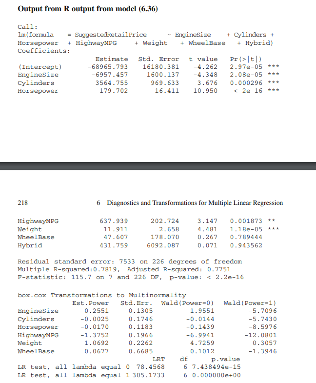 Solved Figure 6.54 Diagnostic plots from model (6.36)Output | Chegg.com