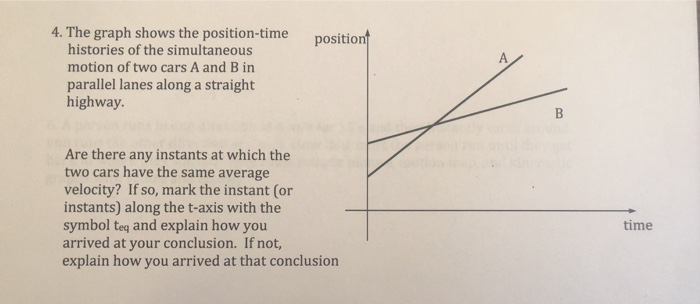 Solved 4. The graph shows the position-time histories of the | Chegg.com
