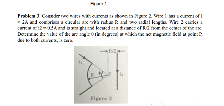 Solved Figure 1 Problem 3. Consider two wires with currents | Chegg.com