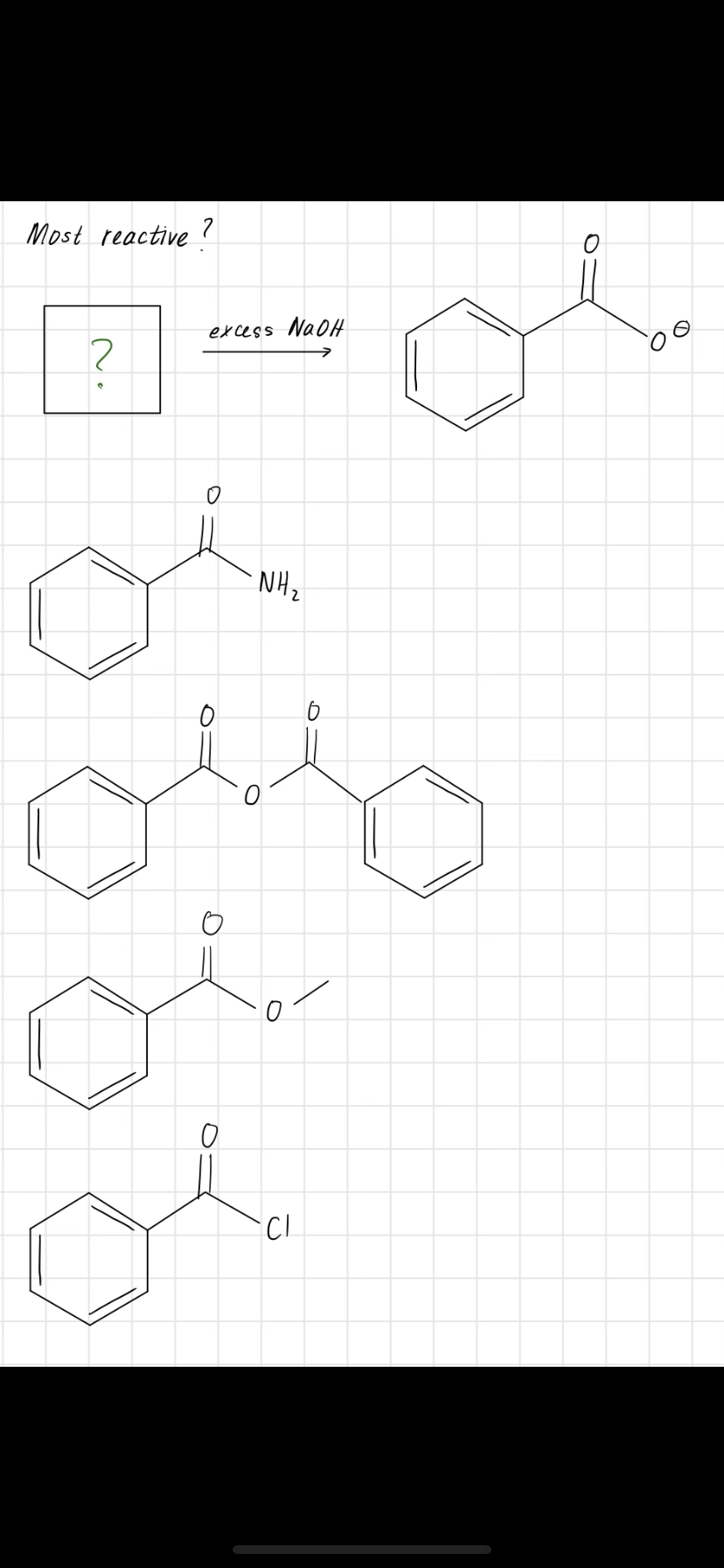 Solved Most reactive? | Chegg.com