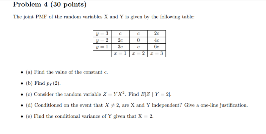 Solved Problem 4 (30 points) The joint PMF of the random | Chegg.com