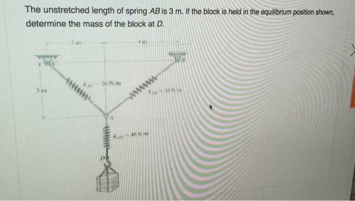 Solved The unstretched length of spring ABis 3 m. lfthe | Chegg.com