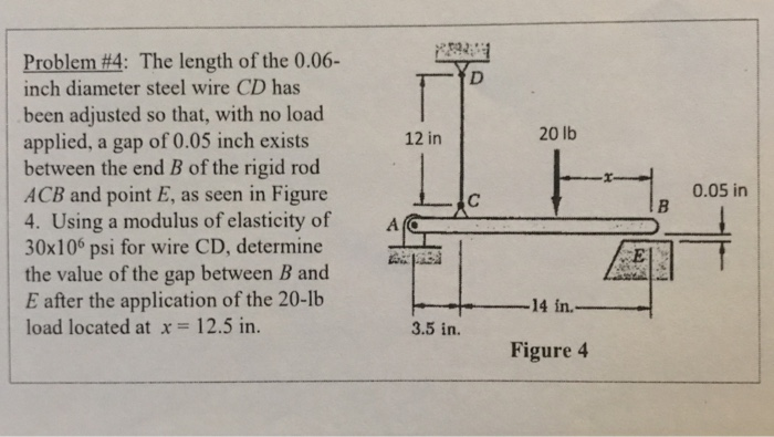 Solved Problem #4: The length of the 0.06- inch diameter | Chegg.com