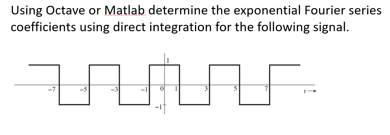 Solved Using Octave or Matlab determine the exponential | Chegg.com