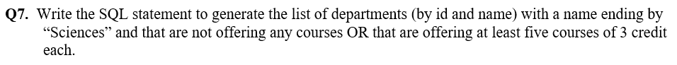 Solved Q7. Write the SQL statement to generate the list of | Chegg.com