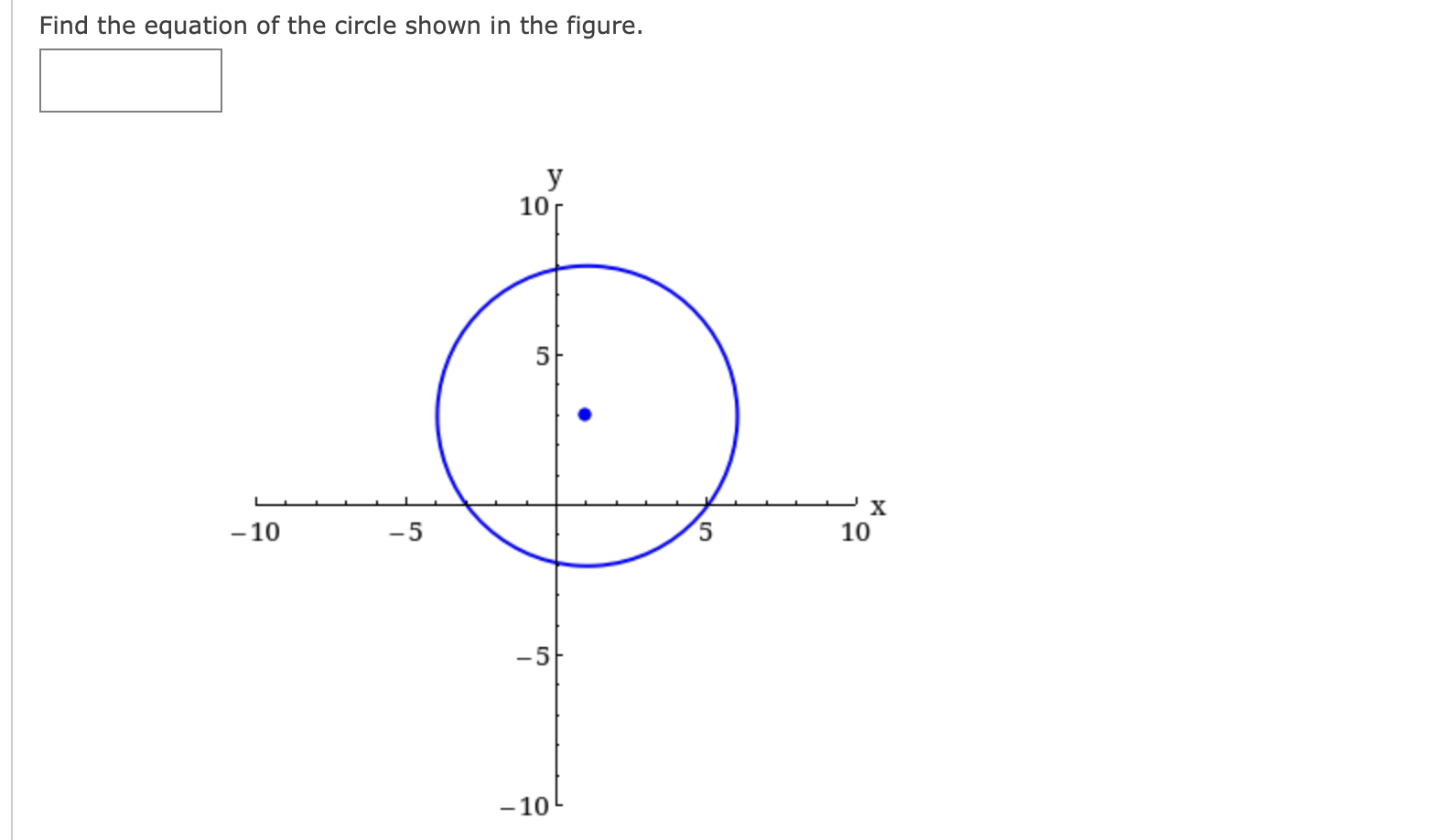 Solved Find the equation of the circle shown in the figure. | Chegg.com