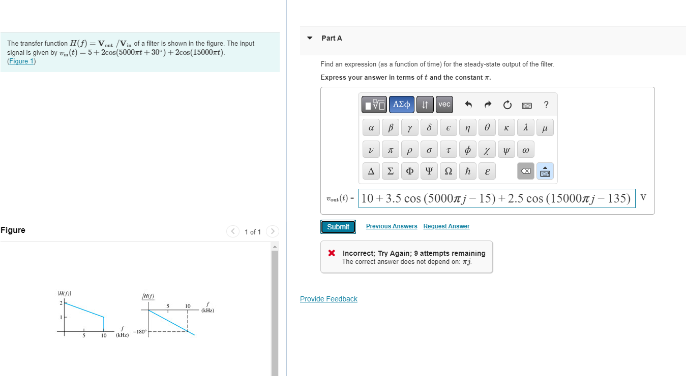 Solved Figure X Incorrect; Try Again; 9 attempts remaining | Chegg.com