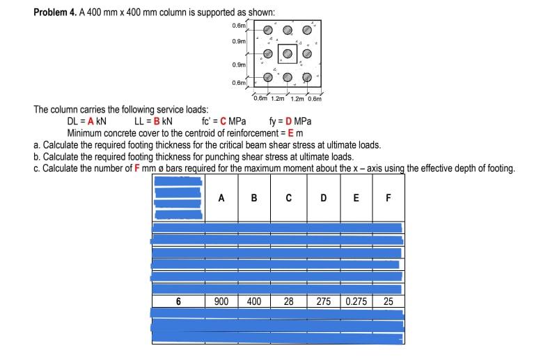 Problem 4. A 400 mm x 400 mm column is supported as | Chegg.com