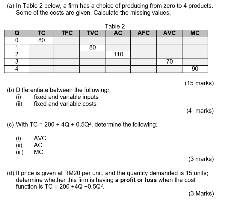 Solved (a) In Table 2 below, a firm has a choice of | Chegg.com