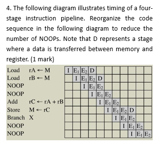 Solved 4. The following diagram illustrates timing of a | Chegg.com