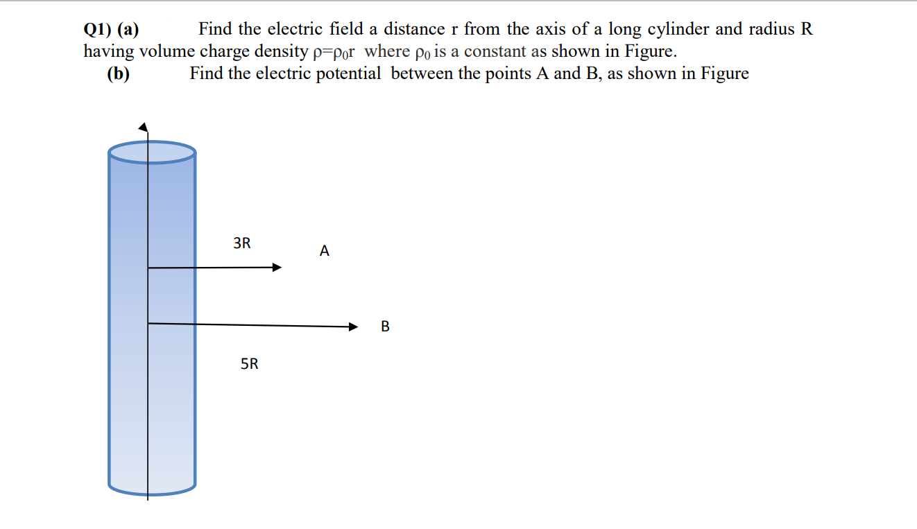 Solved Q1) (a) Find the electric field a distance r from the | Chegg.com