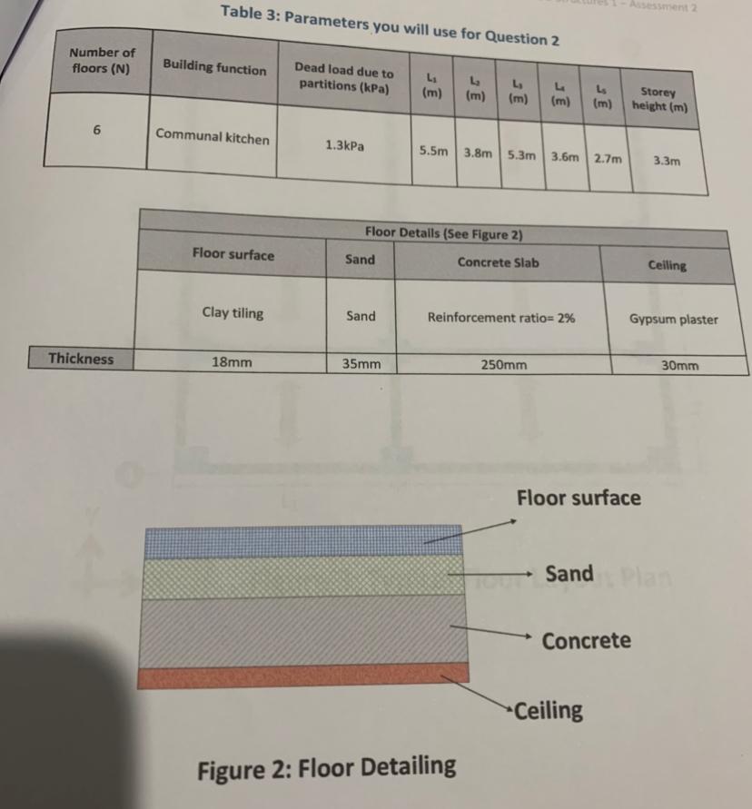 Solved QUESTION 2 A simple 6 storey building is to be | Chegg.com