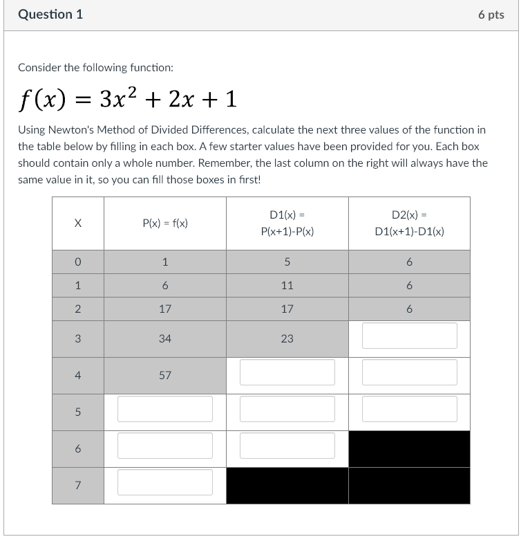 Solved Question 1 6 pts Consider the following function: | Chegg.com