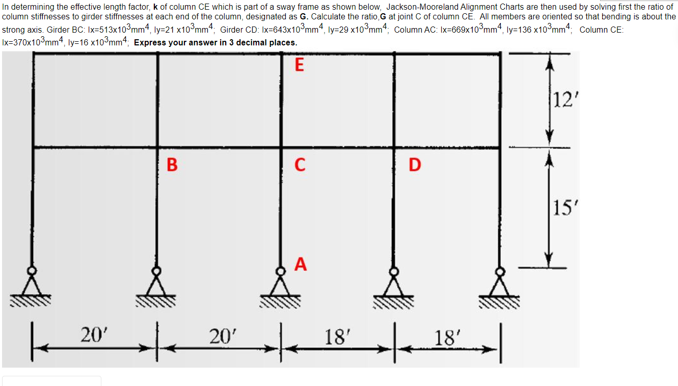 Solved In determining the effective length factor, k of | Chegg.com
