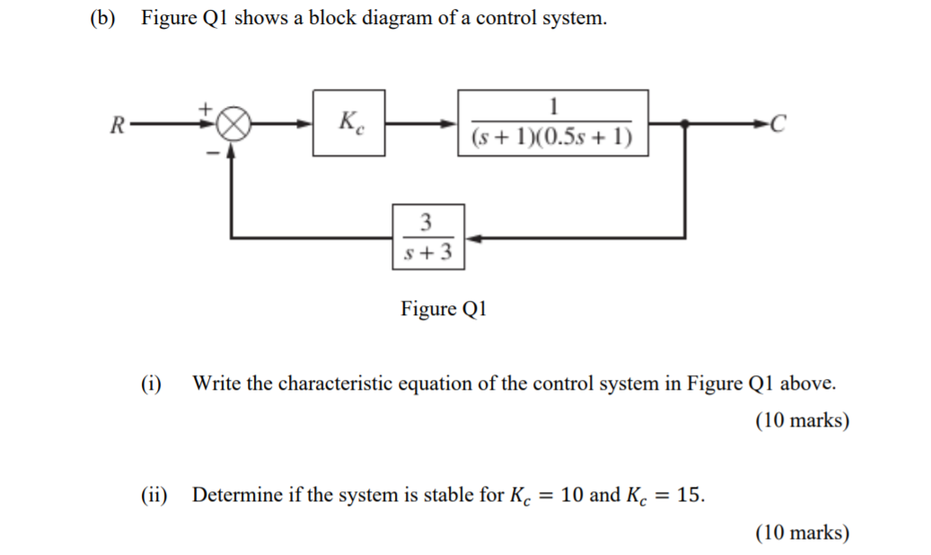 Solved (b) Figure Q1 shows a block diagram of a control | Chegg.com