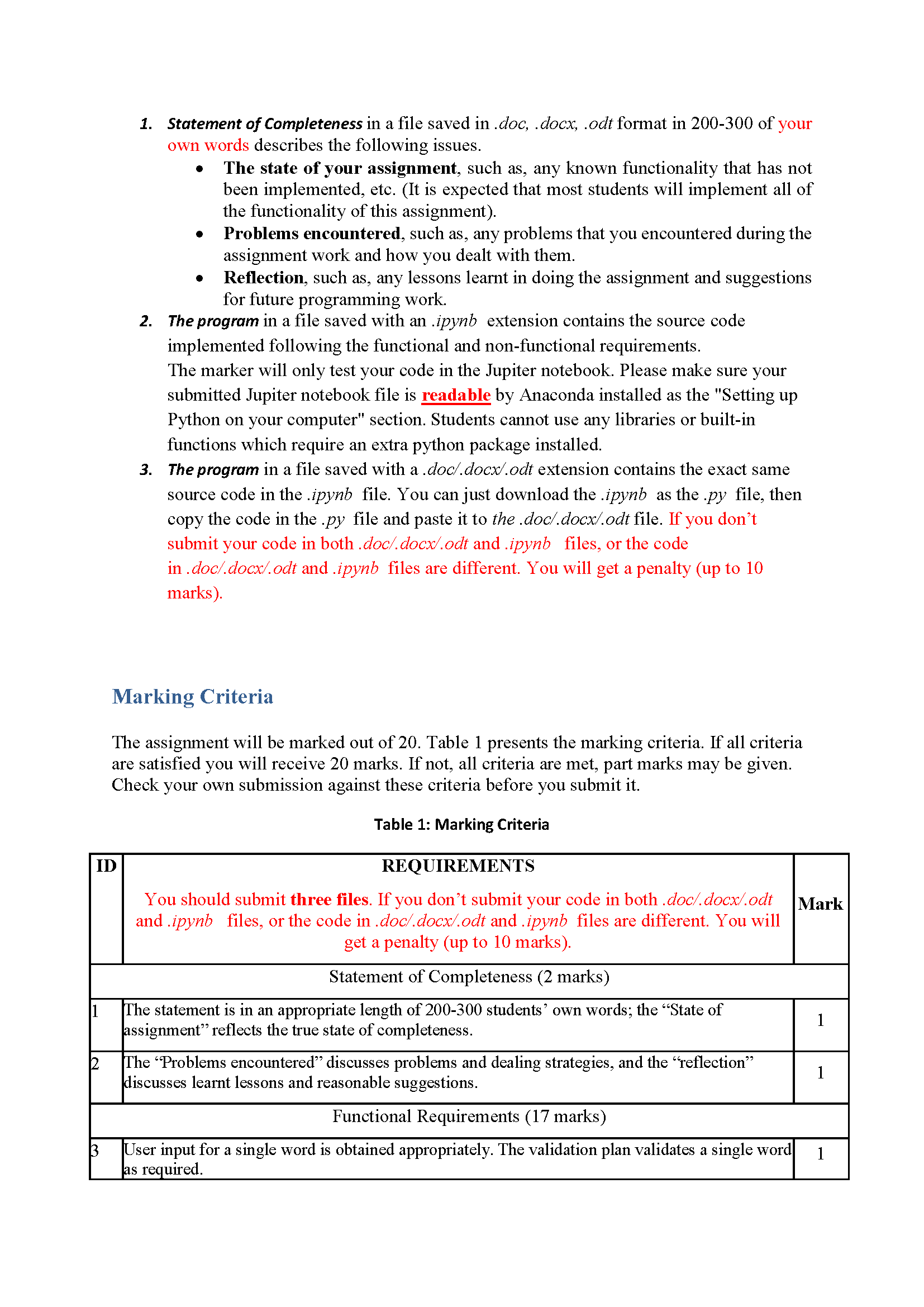 Solved Functional Requirements The program should be | Chegg.com