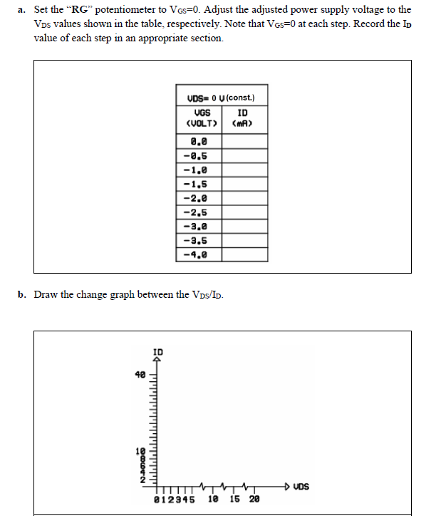 Solved Solve theoretically and simulate the following | Chegg.com