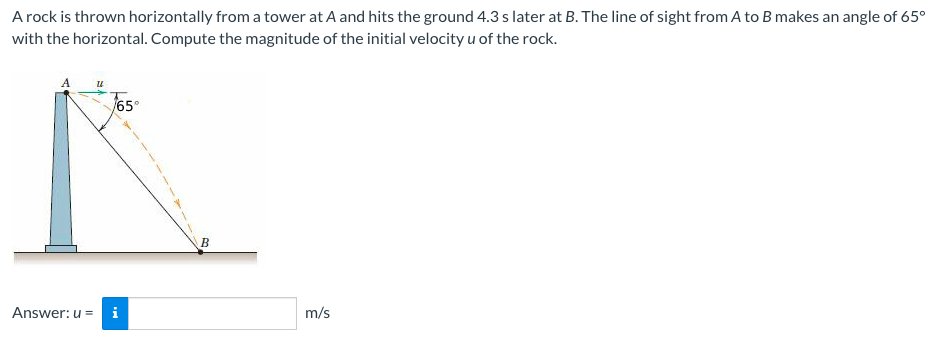 Solved A rock is thrown horizontally from a tower at A and | Chegg.com