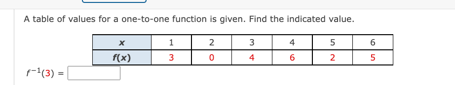 Solved A table of values for a one-to-one function is given. | Chegg.com