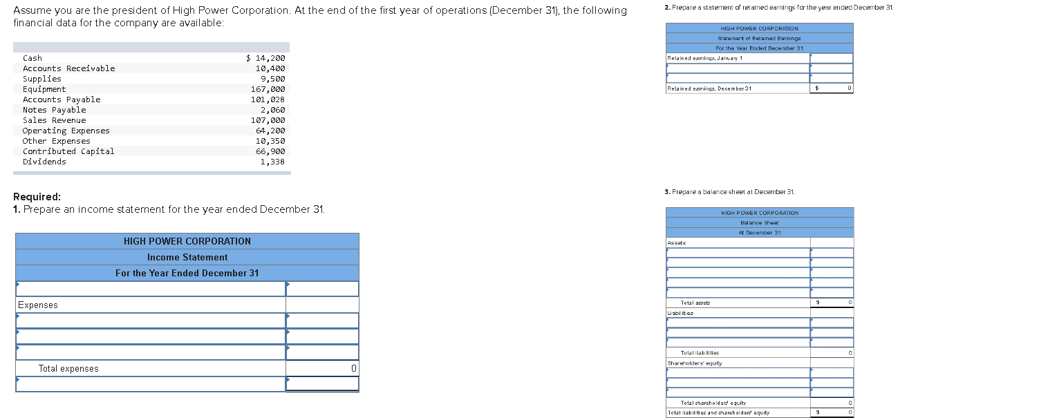 Solved 2. Prepare a statement of retained earnings for the | Chegg.com