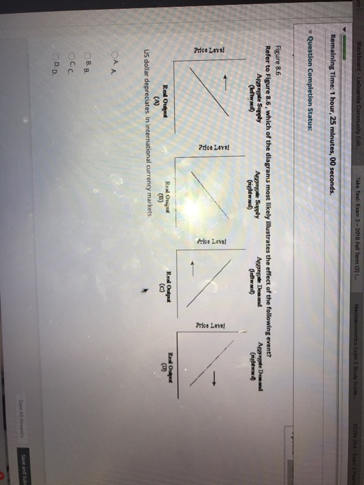 Solved AS ASI ALY ADI in Figure 8.5,if equilibrium real | Chegg.com