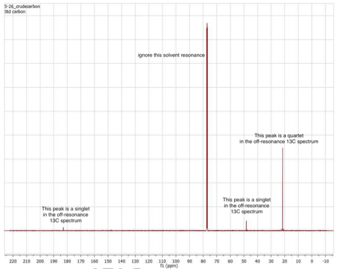 Solved 4. Structure Elucidation (20 points). From the | Chegg.com