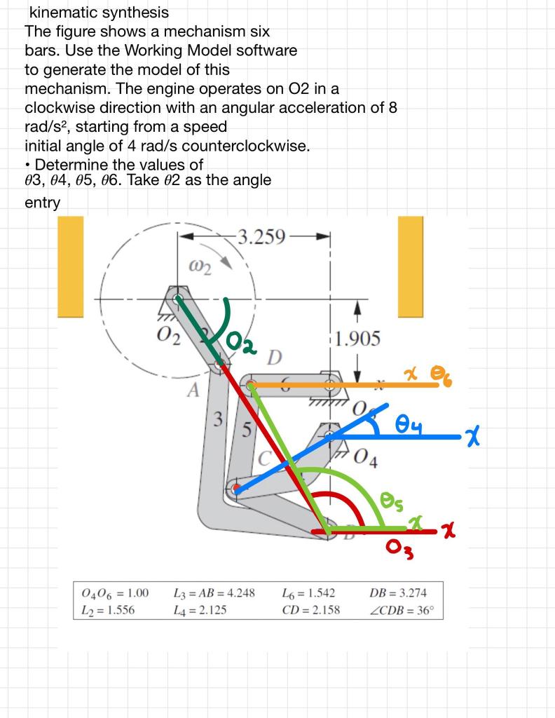 Solved kinematic synthesis The figure shows a mechanism six | Chegg.com