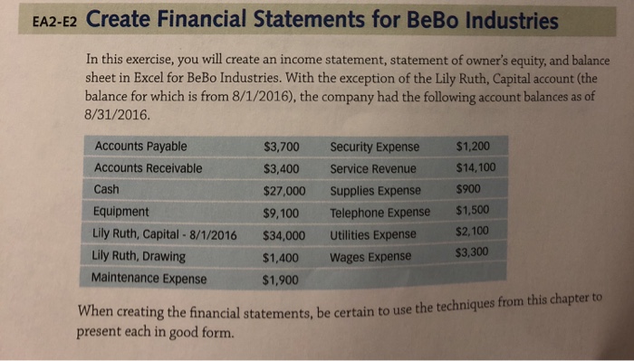 Solved EA2-E2 Create Financial Statements for BeBo | Chegg.com