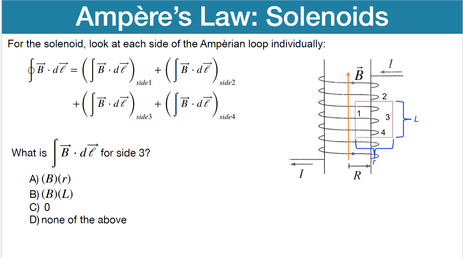 Solved Ampère's Law: Solenoids For the solenoid, look at | Chegg.com