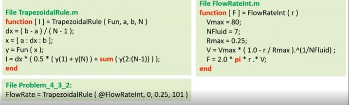 Solved The trapezoid function is as follows, also please | Chegg.com