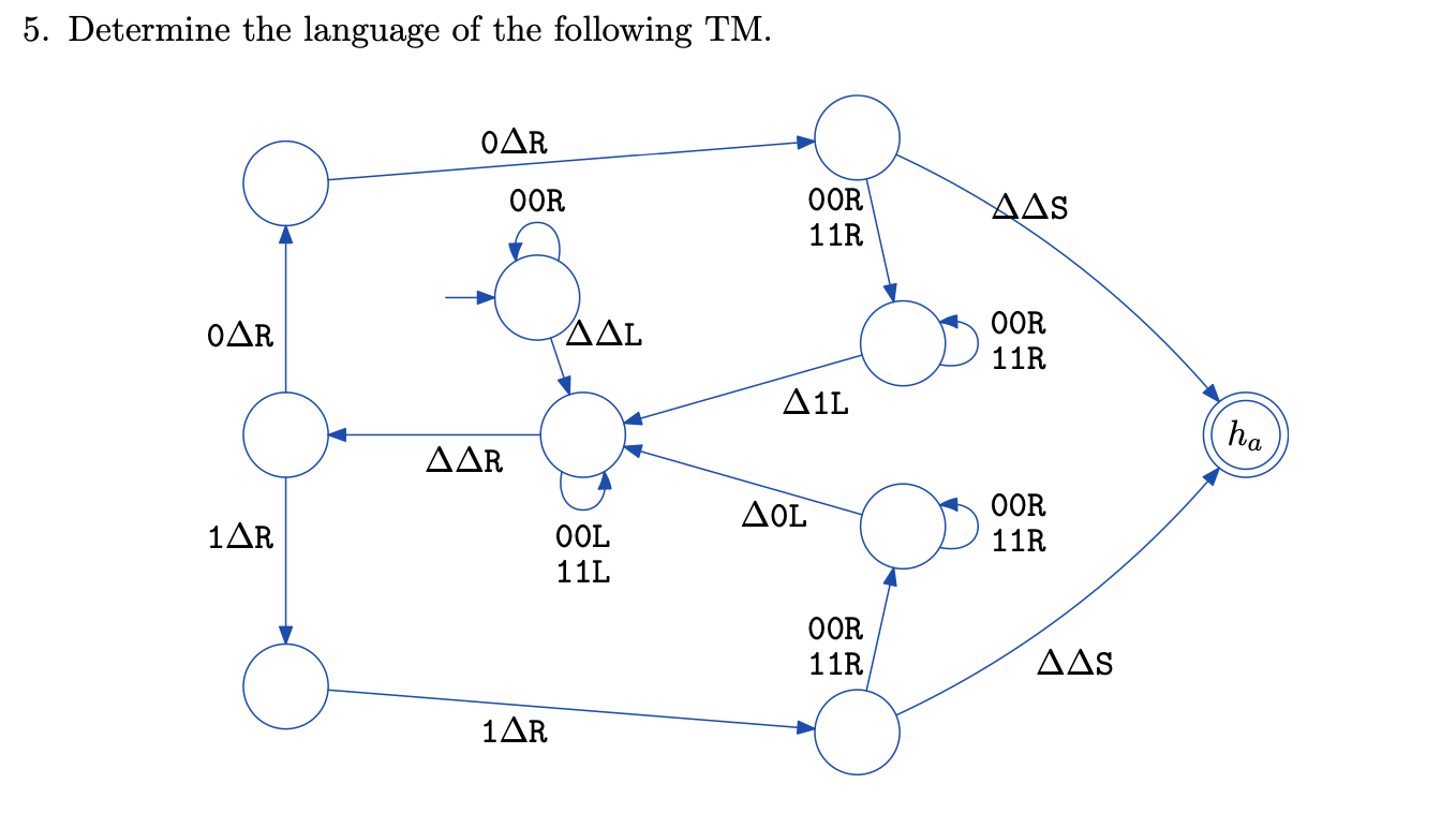 Solved 5. Determine the language of the following TM. | Chegg.com