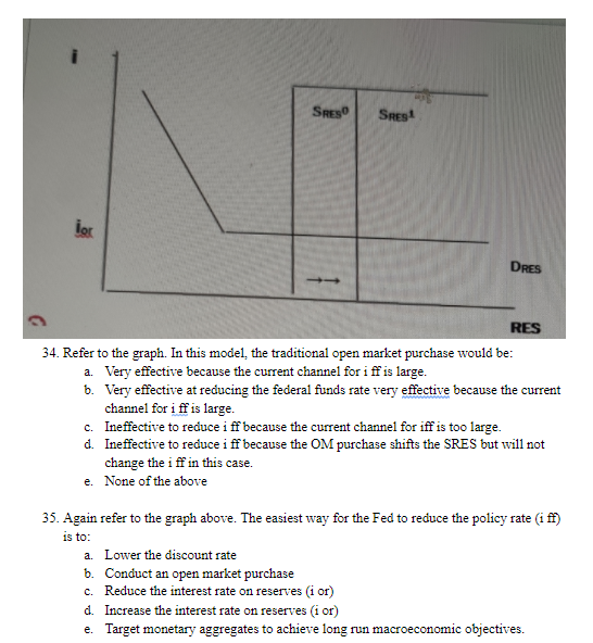 Solved 32. I. At the trough or bottom of an economic cycle, | Chegg.com
