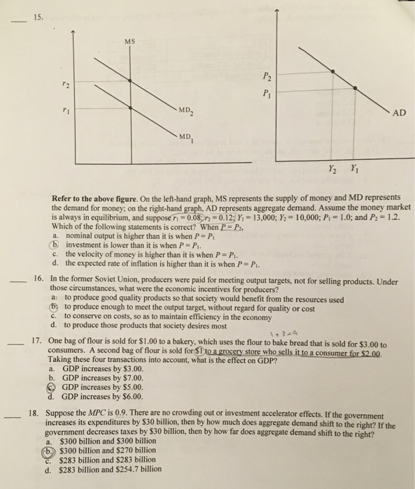 Solved 15. MS P2 MD AD MD Refer to the above figure. On the | Chegg.com