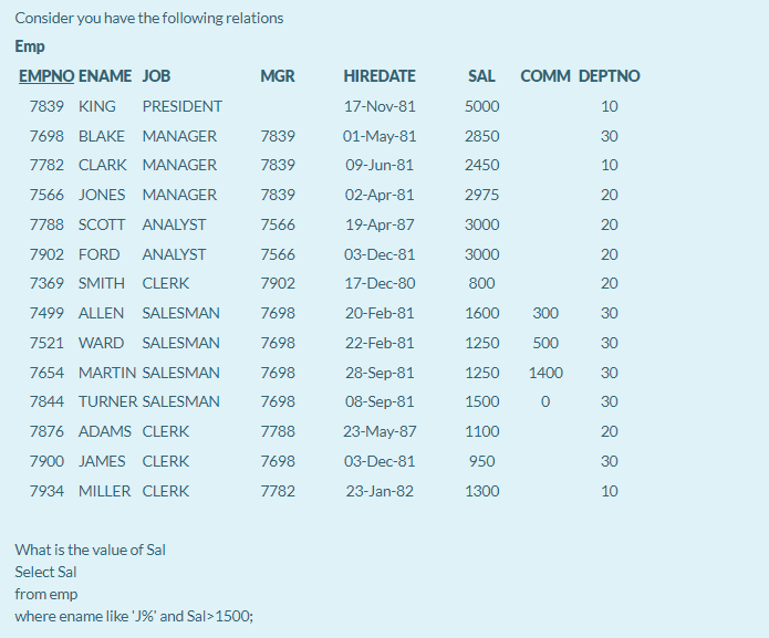 Solved Consider you have the following relations Emp EMPNO | Chegg.com