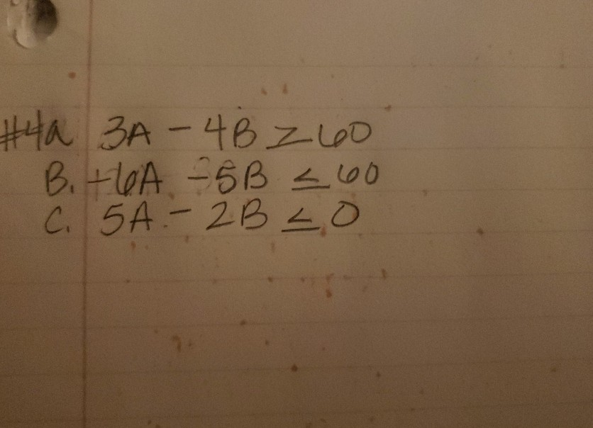 Solved show a separate graph of the constraint lines and the | Chegg.com