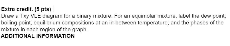 Solved Extra credit. (5 pts) Draw a Txy VLE diagram for a | Chegg.com