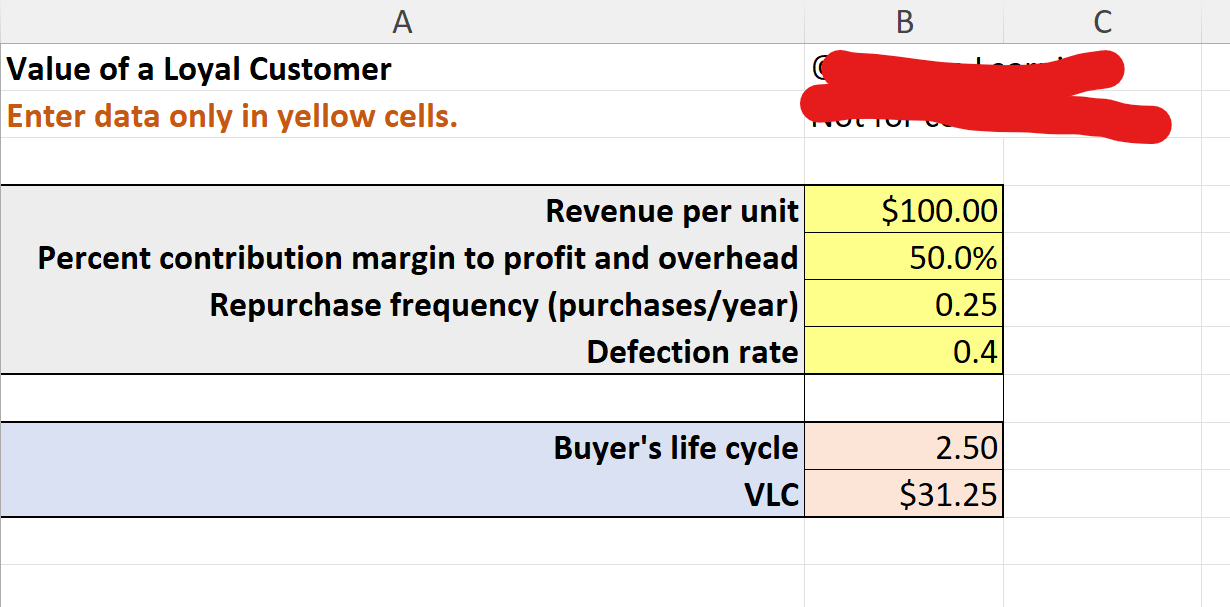 Solved Use the Excel template VLC to find the average value | Chegg.com