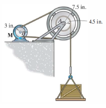 Solved The wheel and attached spool have a combined weight | Chegg.com