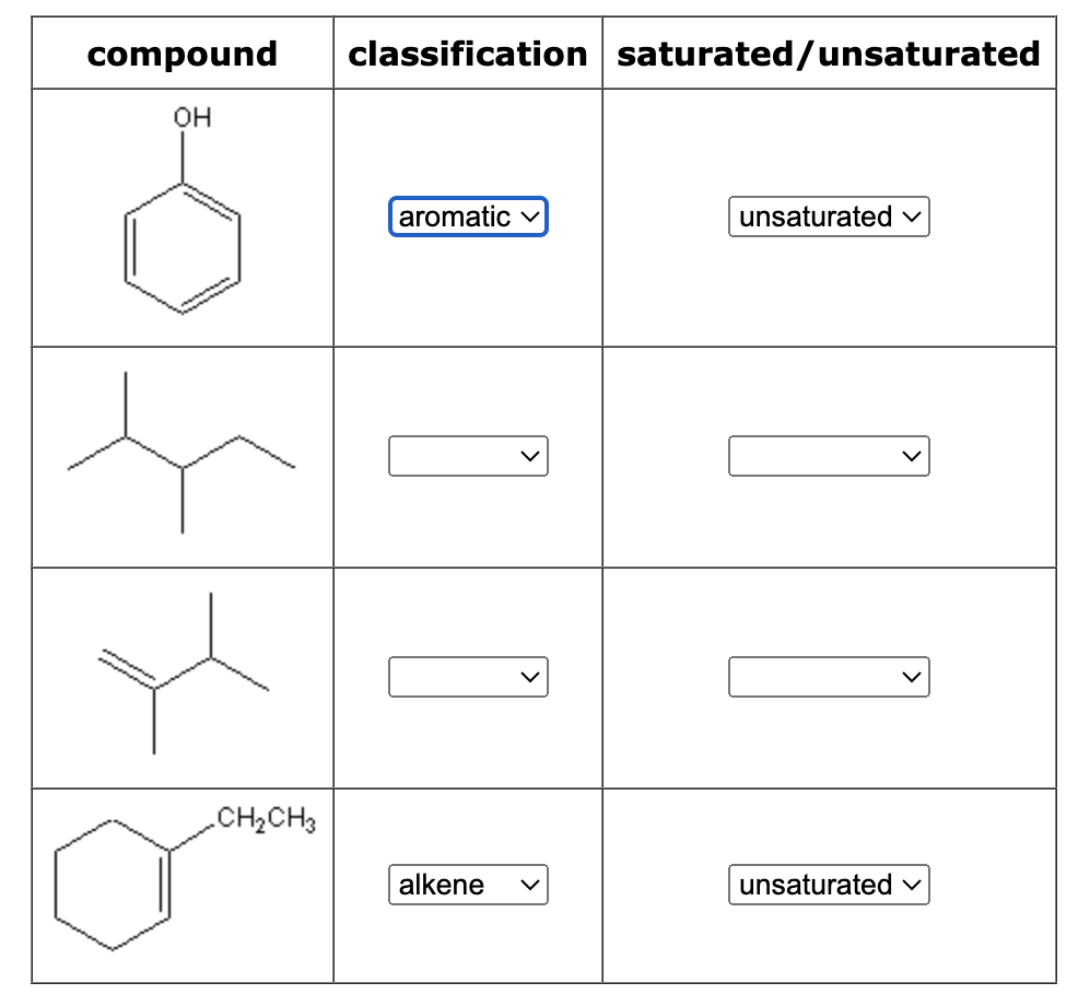Solved Classify each of the following as an alkane, an | Chegg.com