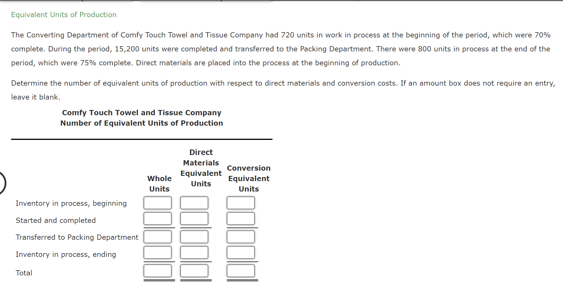 Solved Equivalent Units of ProductionThe Converting | Chegg.com
