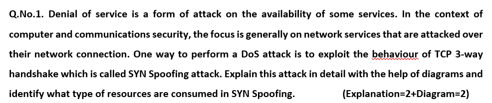 Solved Q.No.1. Denial of service is a form of attack on the | Chegg.com