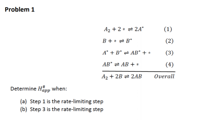 Problem 1 A2 + 2* = 2A (1) B+* =B* (2) A* + B* = AB* | Chegg.com
