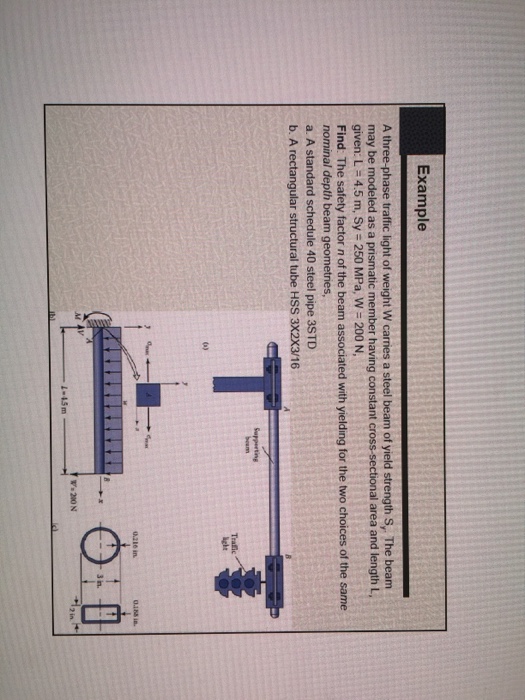 Solved Example A three-phase traffic light of weight W | Chegg.com